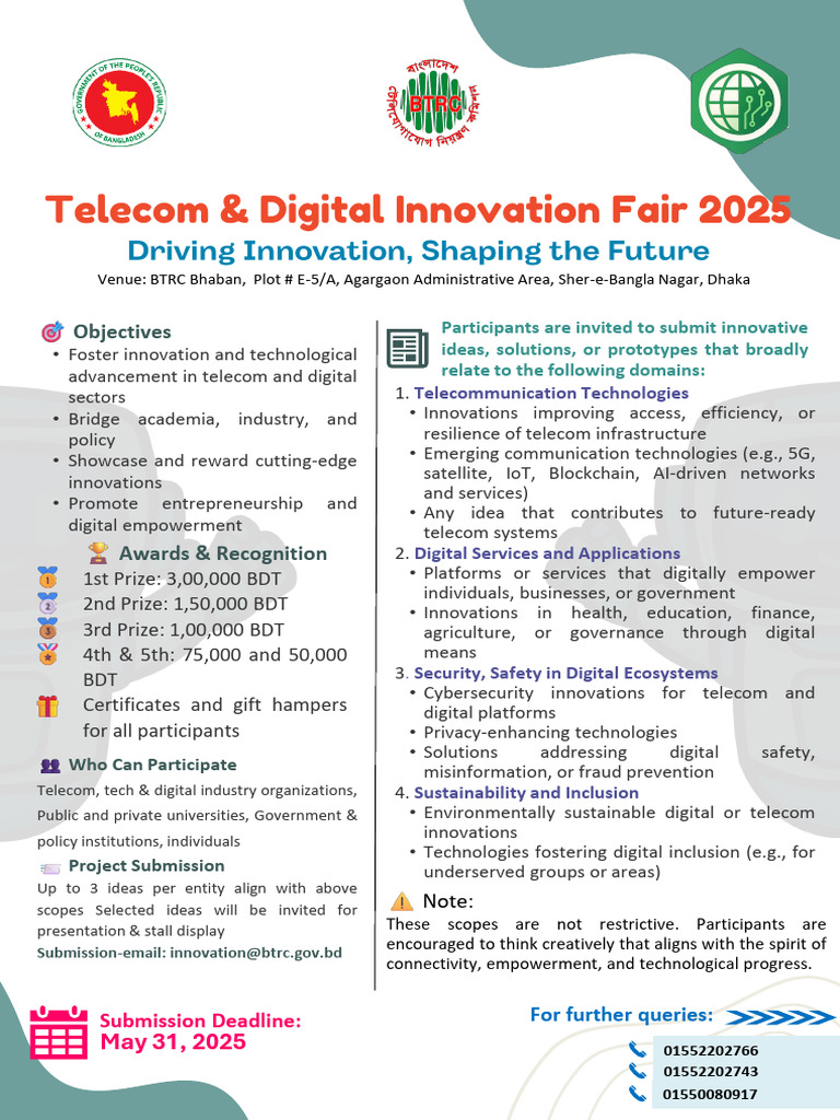 Digital Innovation Poster 2 | PDF | Innovation | Economies