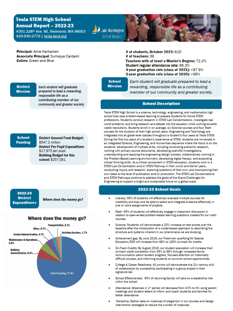 Tesla STEM High School Overview 2022-23 | PDF | Science, Technology ...