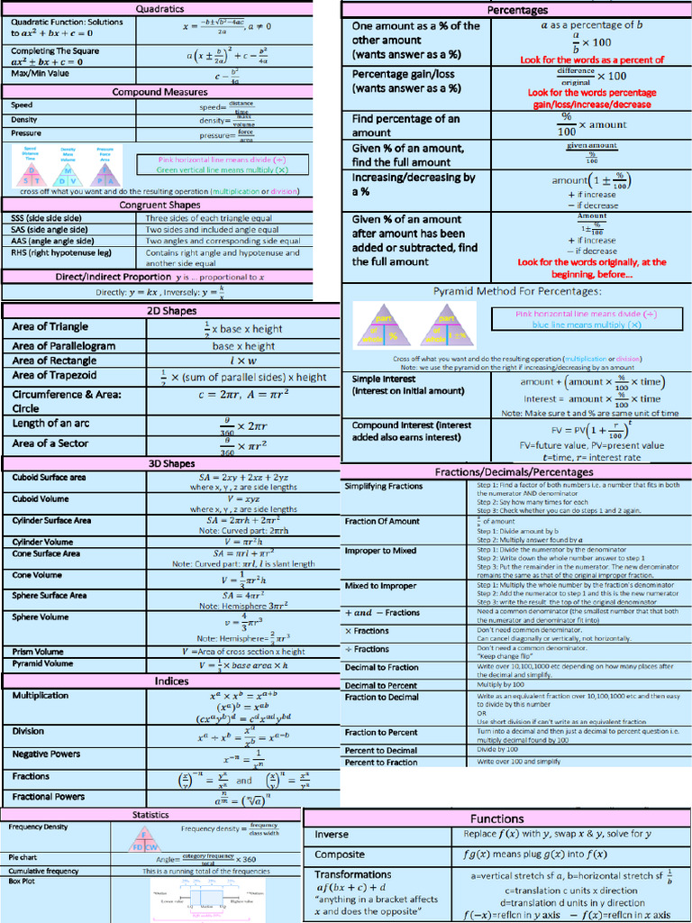 GCSE Maths Formulas | PDF