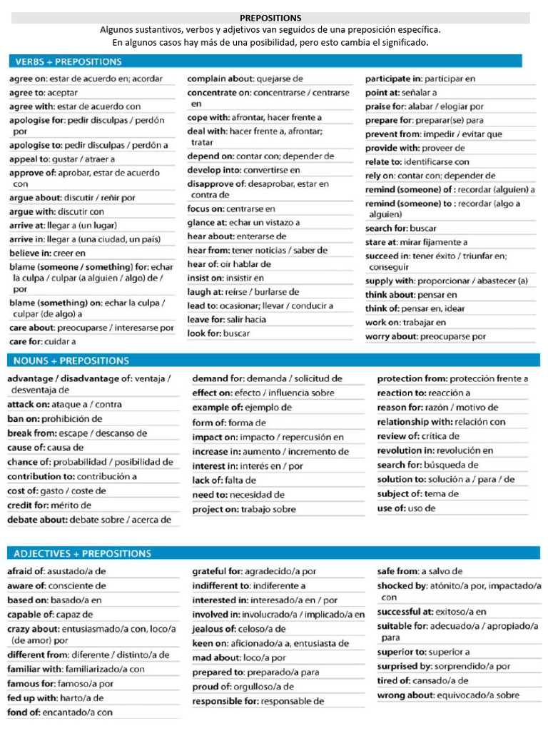Uso de Preposiciones en Español | PDF