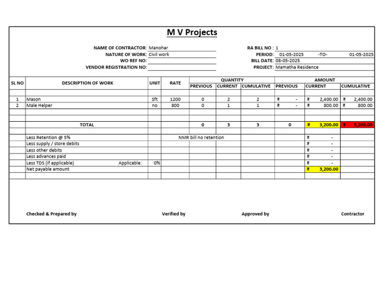Manohar RA1 - Mamatha Residence | PDF