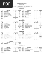 Bachelor of Science in Computer Engineering BSCpE 1 | PDF | Engineering | Computer Engineering