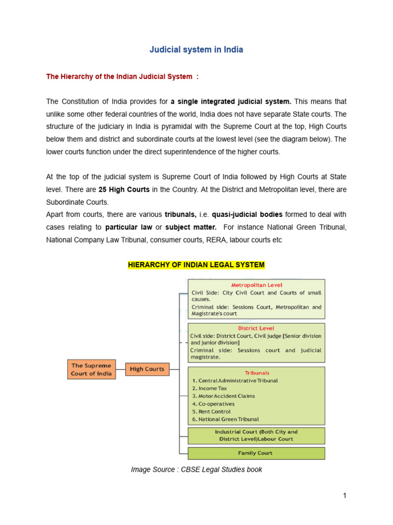 Hierarchy of Indian Judicial System | PDF | Supreme Courts | Judge