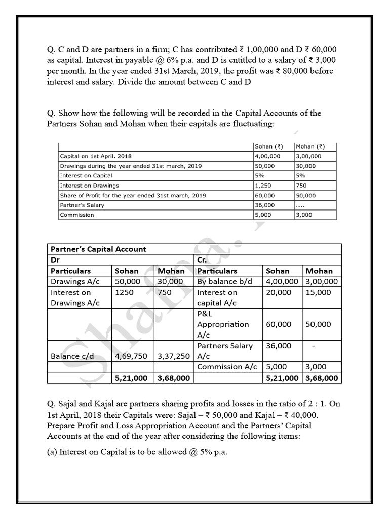 Basics of Partnership Questions 20th April 2025 | PDF