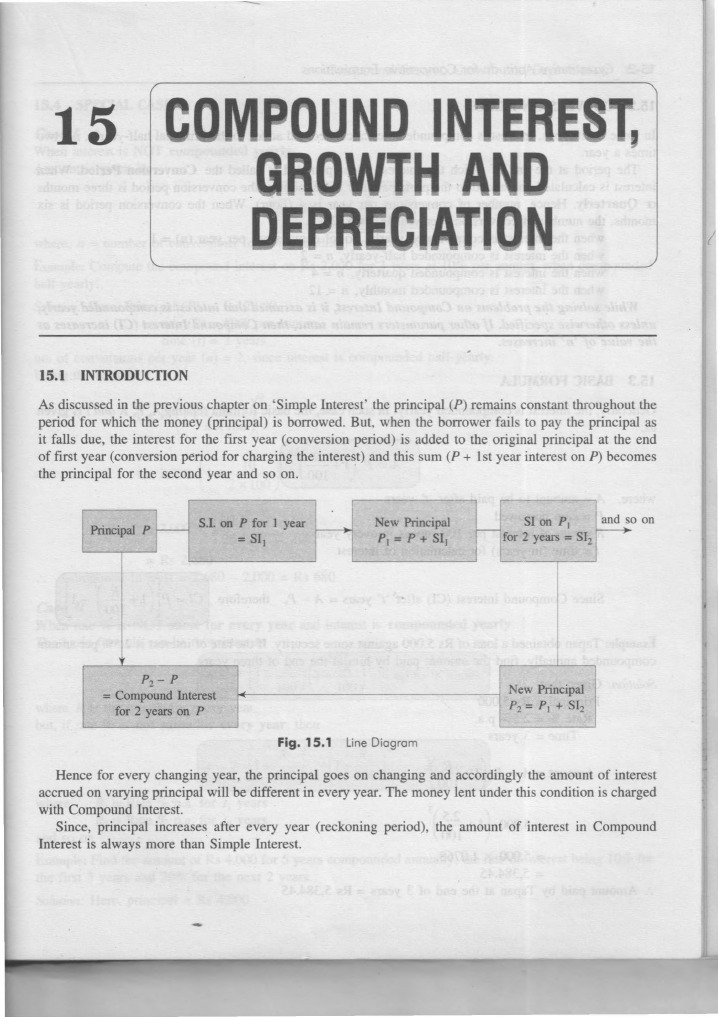 15 Compound Interest Growth and Depreciation