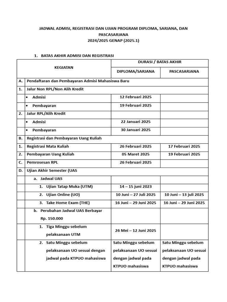 Jadwal Admisi, Registrasi Dan Uas | PDF