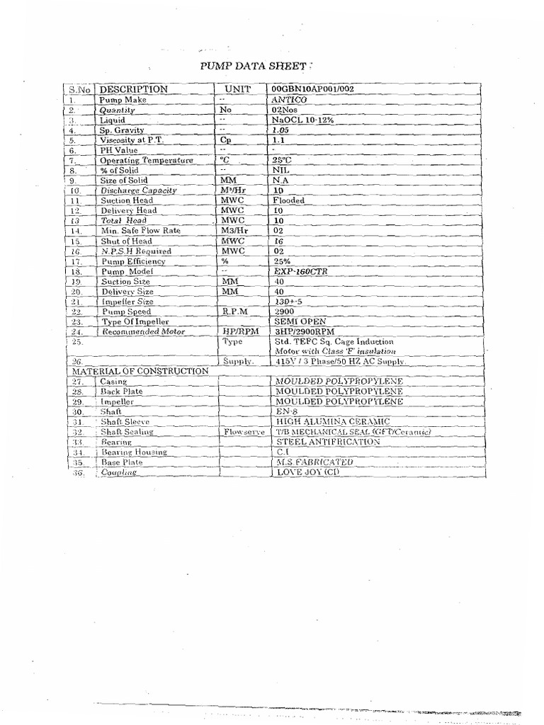 Data Sheet of Hypo Unloading Pump | PDF