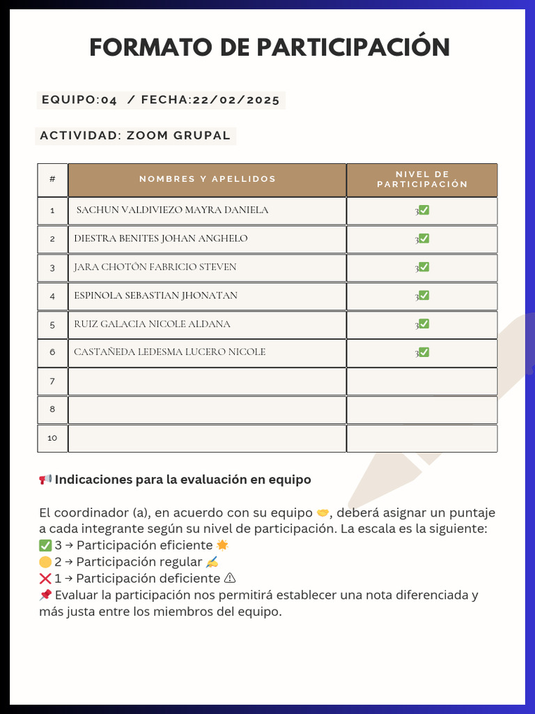 Formato de Participacion - Trabajos Grupales | PDF