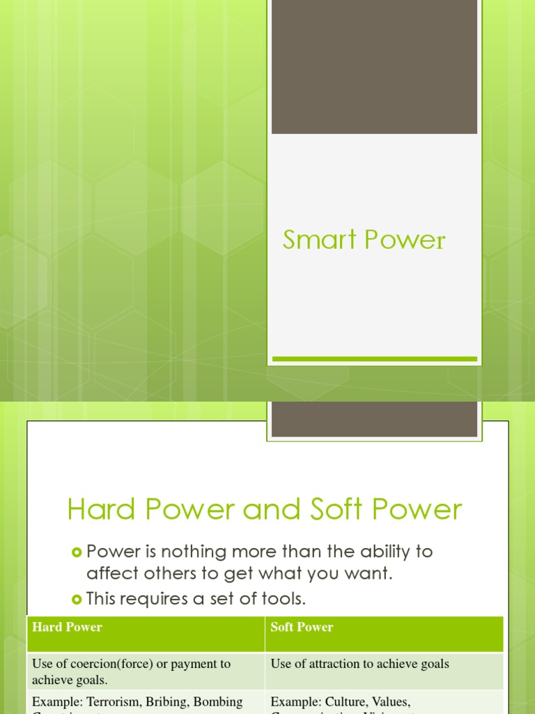 Smart Power | Hard Power | Soft Power