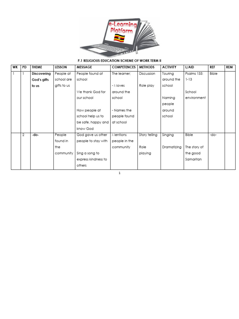 P.1 Religious Education SCHEME OF WORK | PDF | Jesus | Disciple ...