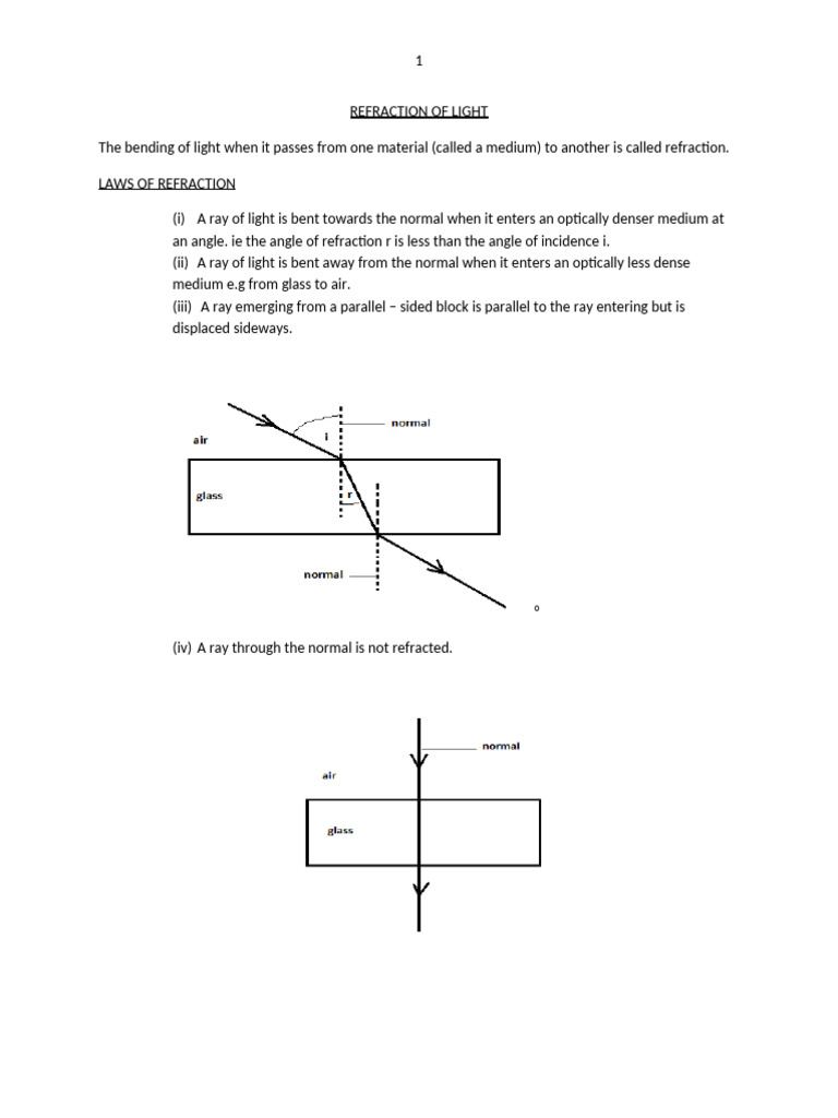Refraction of Light | PDF | Refraction | Electrodynamics