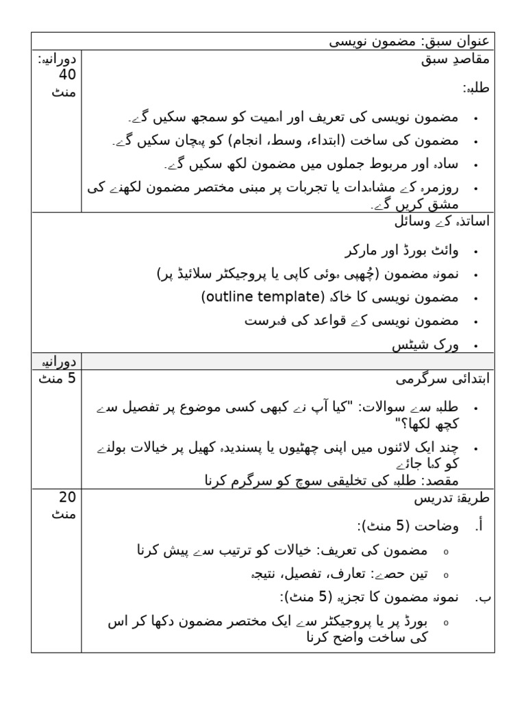 Urdu | PDF