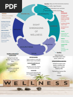 8 Dimensions of Wellness | PDF | Mental Health | Psychology