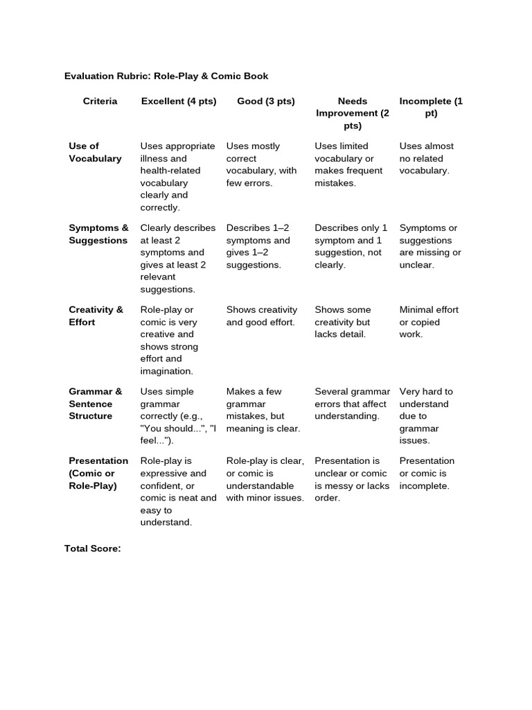 Role-Play & Comic Book Evaluation Rubric | PDF