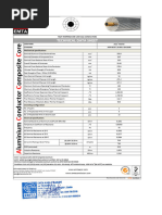 Table 4D4A: Multicore Armoured 70 °C Thermoplastic Insulated Cables ...