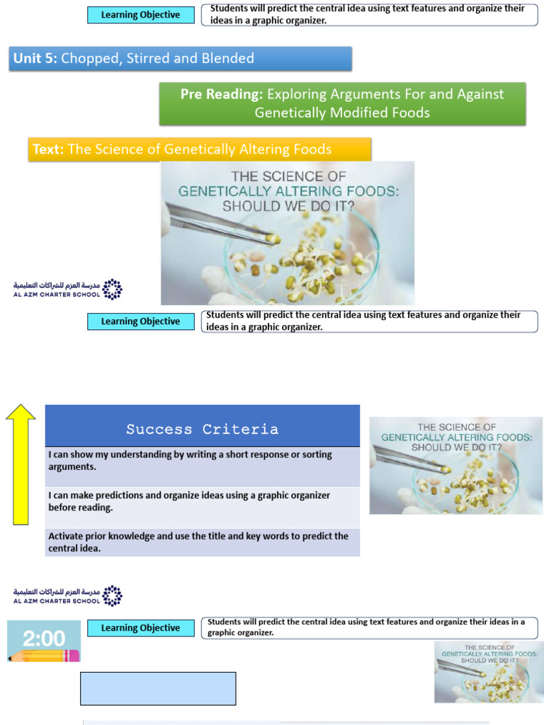 Pre-Reading - The Science of Genetically Altering Foods | PDF | Genetic ...
