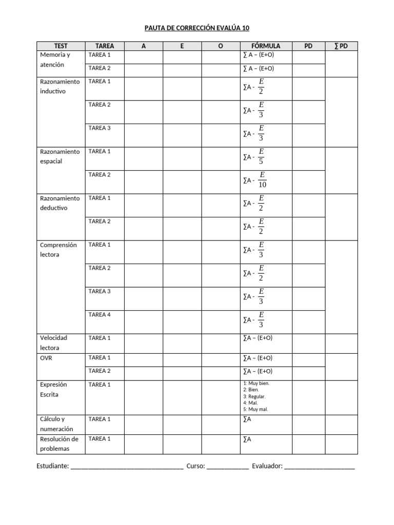 PAUTA DE CORRECCIÓN EVALÚA 10 | PDF | Cognición | Ciencia cognitiva