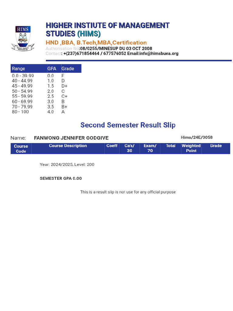 PDF ResultslipHims 24E 0058 | PDF