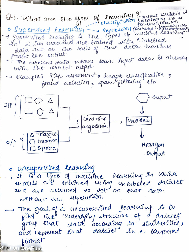 Machine Learning - Merged | PDF | Natural Selection | Evolution