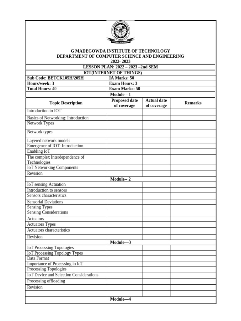 IOT Lesson Plan | PDF