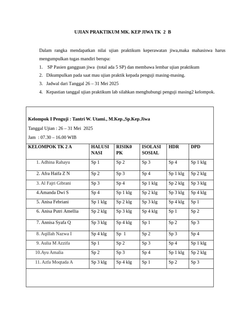 DAFTAR NAMA MHS UJIAN PRAKTIKUM LAB MK KEP JIWA TK 2 B 2025 Ok-1 | PDF