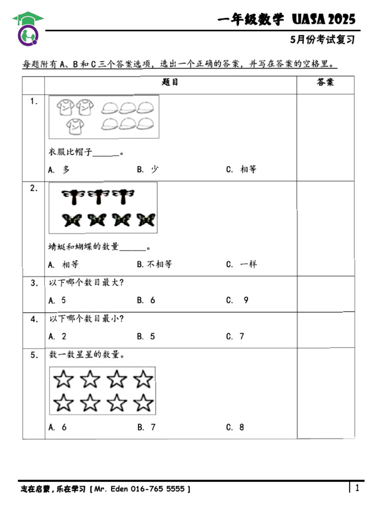 Y1 MM Revision May 2025 | PDF