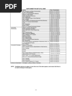 2025 VUT Calendar | PDF