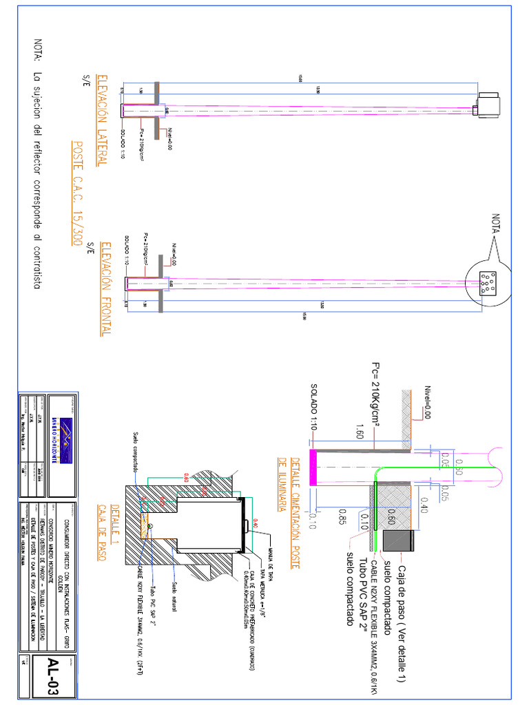 CMH - Poste y Caja de Paso | PDF