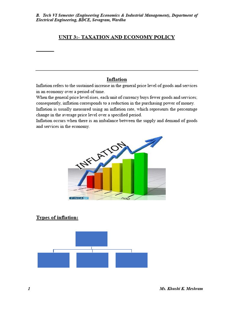 EEM Unit 3 - Taxation and Economic Policy | PDF | Monopoly | Inflation