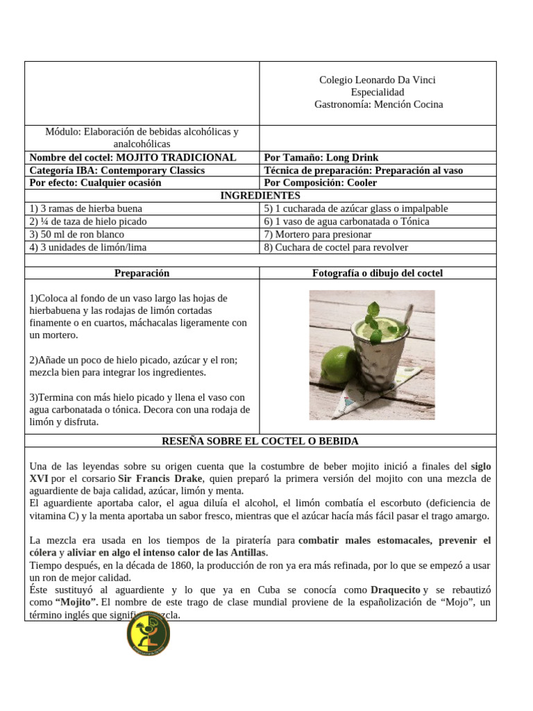 Receta del Mojito Tradicional | PDF | Bebidas alcohólicas | Bebida