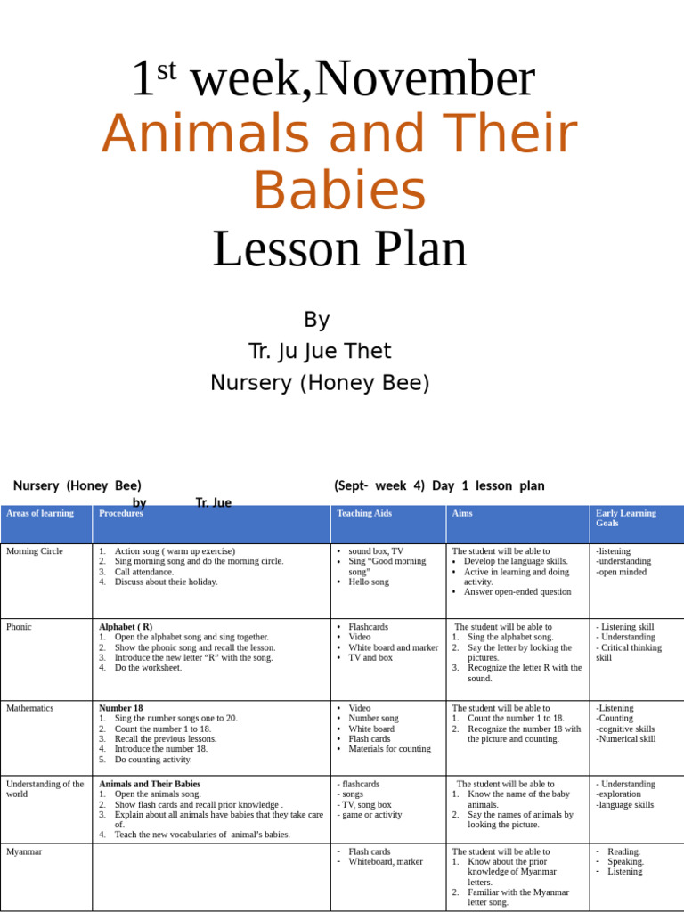 TR Ju Jue Thet, Nov (Week 1) Animals&babies Lesson Plan | PDF ...