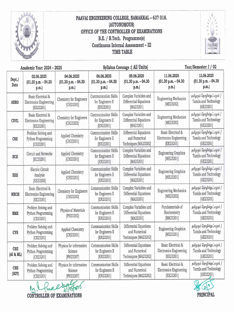 CIA 3 Time Table I Yr UG | PDF