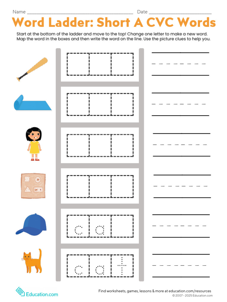 Short A CVC Word Ladder Activity | PDF