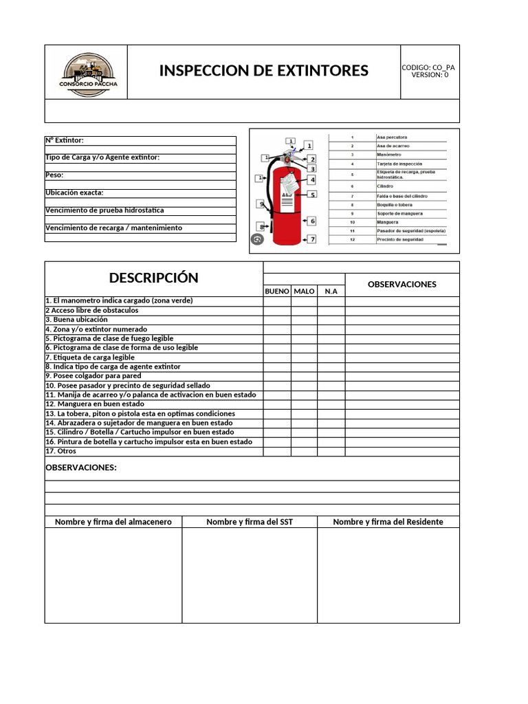 Inspeccion de Extintores | PDF
