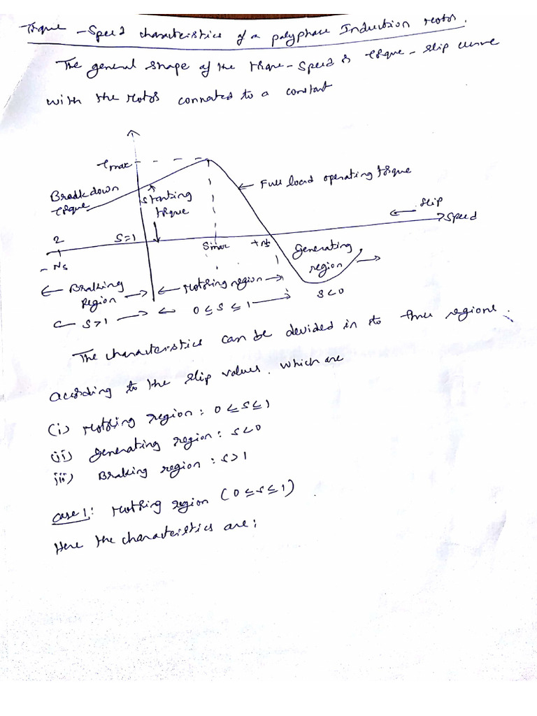 U-4 (Tq-Speed Char, Stator Side Contol) | PDF