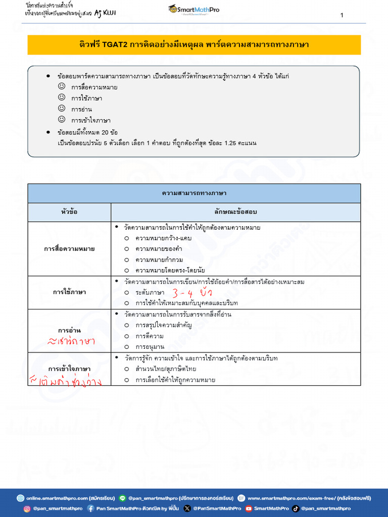 SMP Live TGAT2 พาร์ต 1 ความสามารถทางภาษา | PDF
