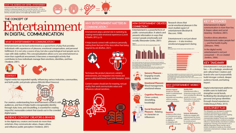 infographic (1) | PDF