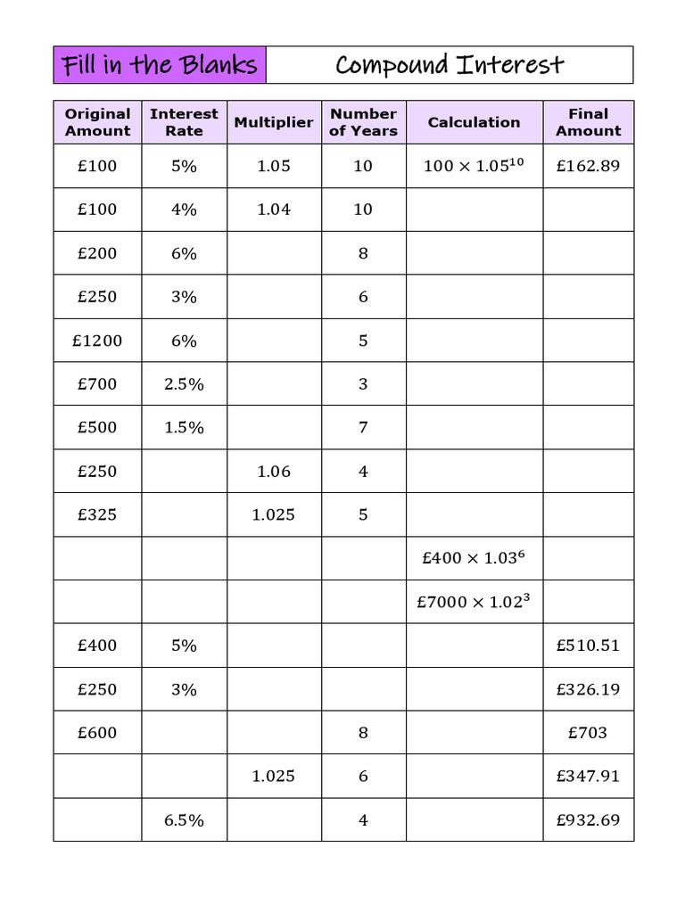 Compound Interest Fill in The Blanks | PDF