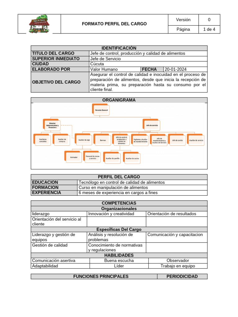 Funciones de Jefe de Control, Produccion y Calidad de Alimentos | PDF