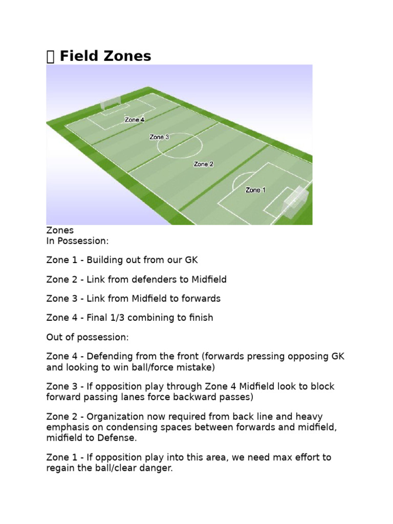 ⚽ Field Zones | PDF