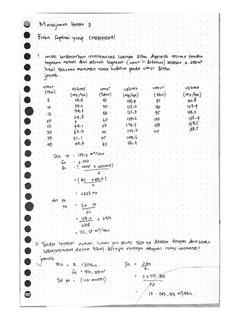 Erika Septiani Yusuf - M011191024 - Tugas Manajemen Hutan D | PDF