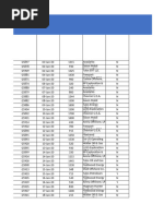 Hazard and Operability HAZOP Study Worksheet Template | PDF