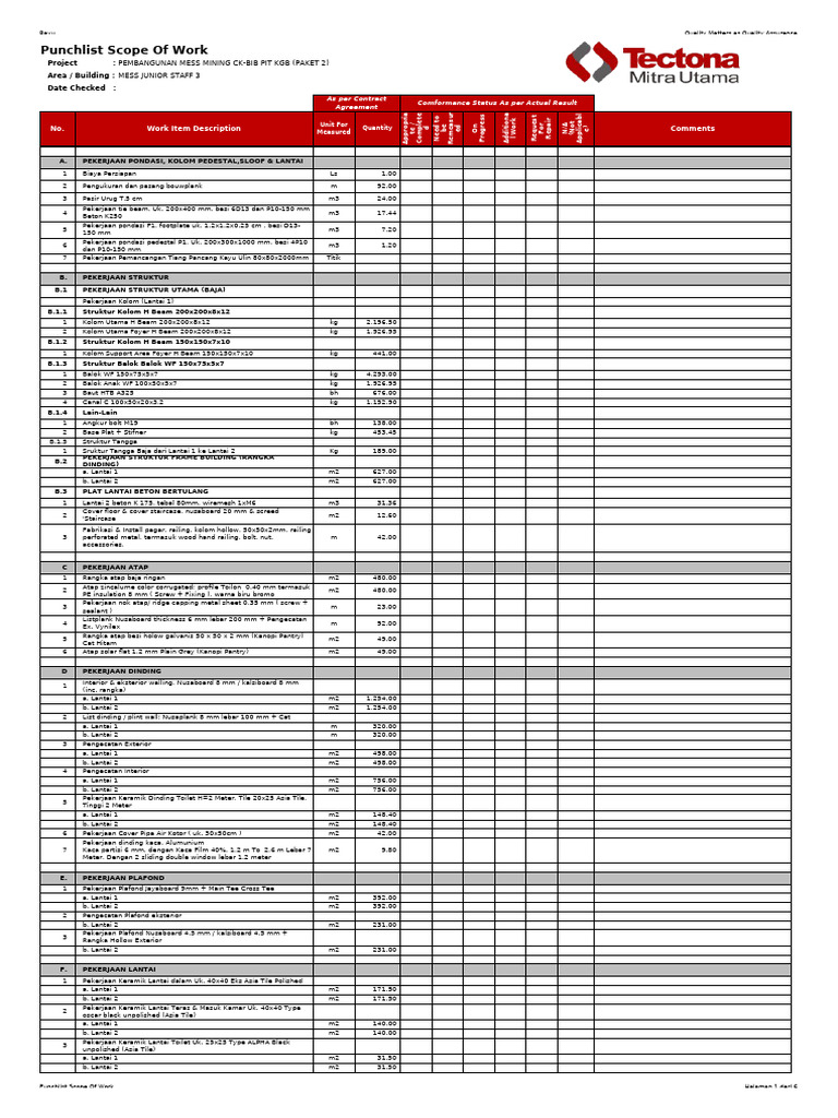 Form Punch List Item Pekerjaan Lapangan | PDF | Plumbing | Building ...