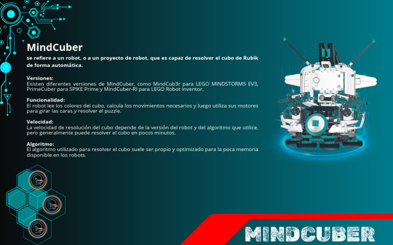 Mindcuber | PDF
