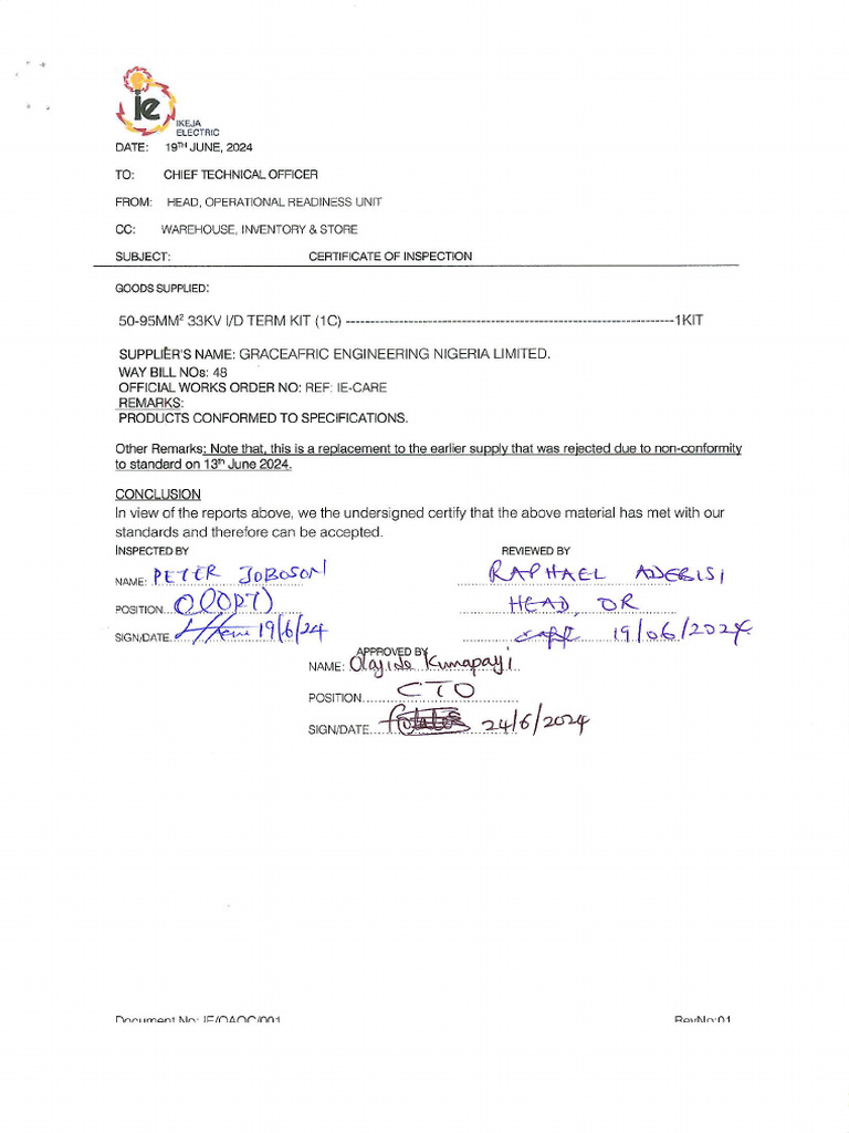 Certificate of Inspection of 50 - 95MM2 33KV 1C Indoor Term Kit Supply ...