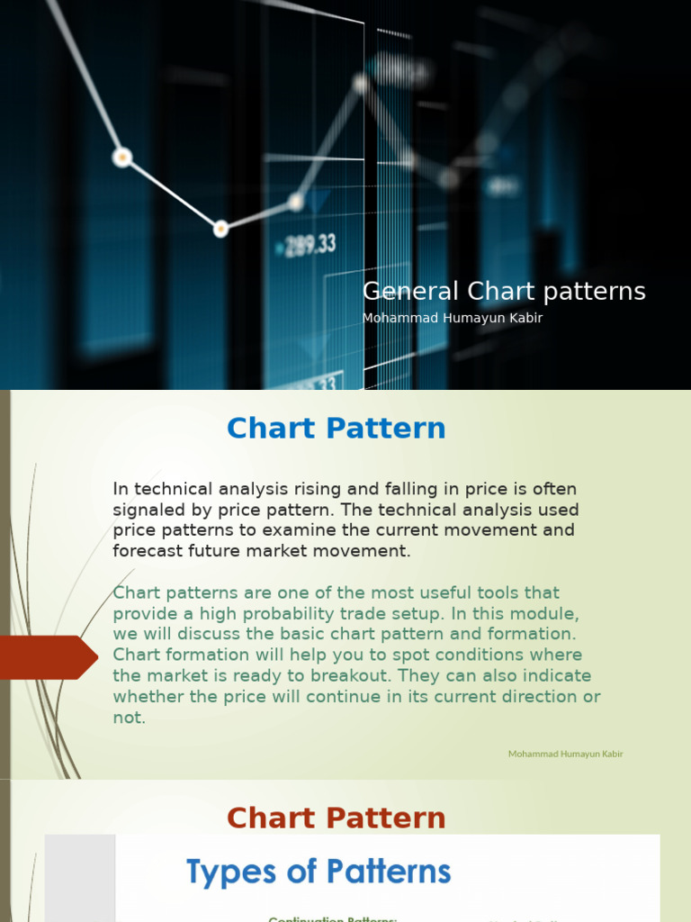 Chart Pattern Final | PDF | Market Trend | Technical Analysis