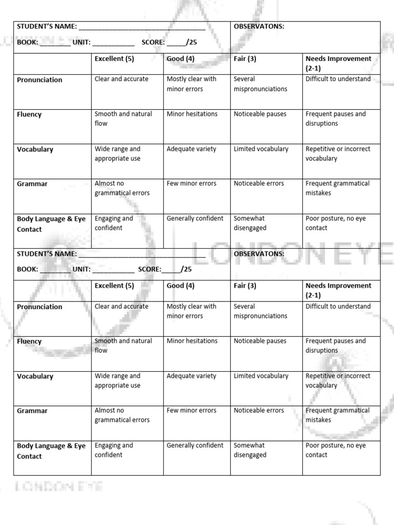 Criteria speakng_PROYECTS | PDF | Fluency | Grammar