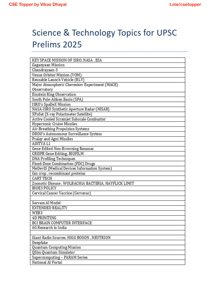 Key Science & Tech Topics for UPSC 2025 | PDF