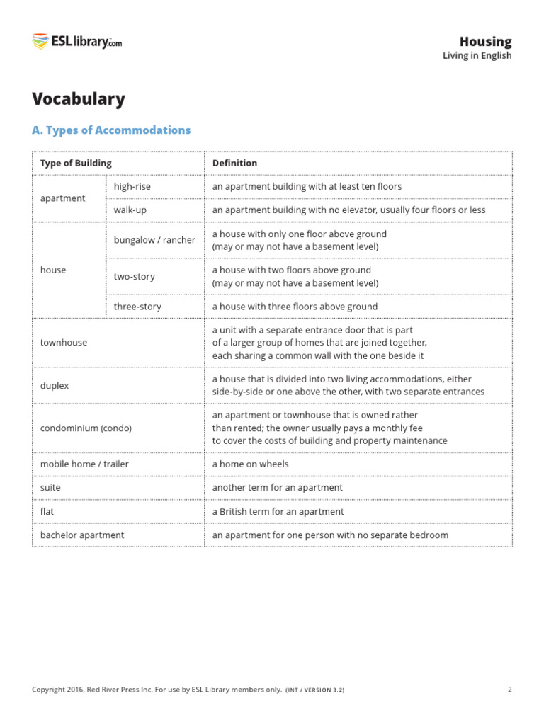 Housing Vocabulary for ESL Learners | PDF | Apartment | Landlord