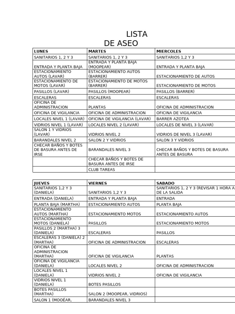 Lista de Aseo | PDF